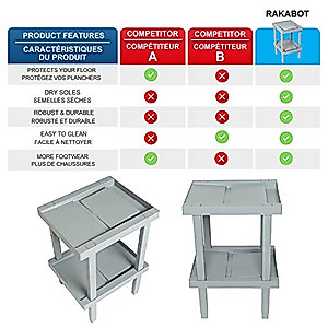 RAKABOT Water and Sand Collecting and Draining Shoe and Boot Rack, Unique Locker Shelf Solution and Locker Organizer