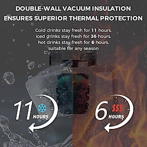 LB LEOBON 40 ounce insulated cup with handle, double-layer vacuum stainless steel material, equipped with straw, can keep warm or maintain cold drinks Neone Poppe Skeletons 2 Deep purple