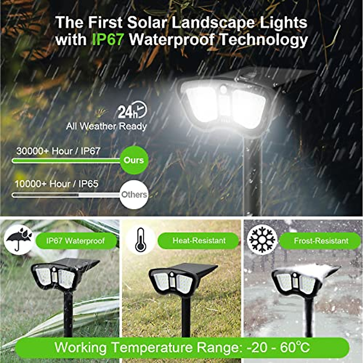 Muasdae Solar Outdoor Lights, Solar Lights Outdoor Waterproof, Solar Spot Lights Outdoor, IP67 Waterproof Adjustable Wall Light for Patio Pathway Yard Garden Driveway Pool