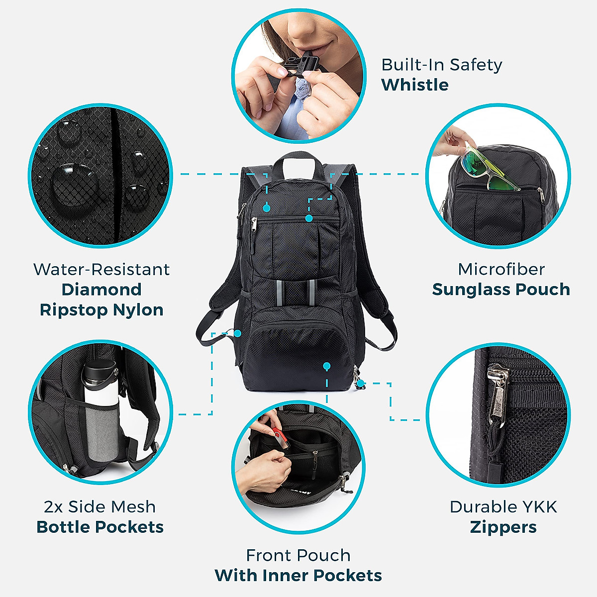 Travsessed 3 in 1 Travel Backpack, w/ Built In Anti-Theft RFID Passport Holder, Travel Wallet & Phone Pouch, Airline / Flight Approved Carry on Backpack, Packable Daypack for Men/Women Black