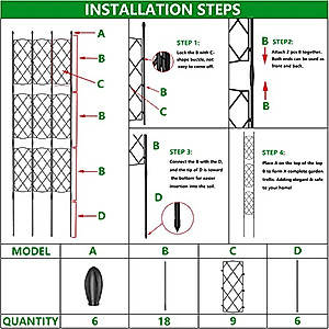 MYard Garden Trellis for Climbing Plants Outdoor, Plant Trellis Frame for Potted Plants, 64" Tall Vegetable Plant Support for Flowers Vegetable Vine Indoor Outdoor