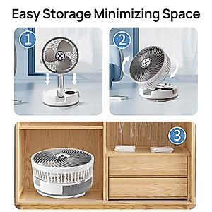 Onnilife 8 inch Portable Fan-Battery Operated Fan, Oscillating Rechargeable Fan with 20000mAh, Remote Control LED Lights, 72HR Run Time, Outdoor Portable Foldable Fan for Camping＆travel (White