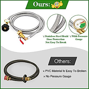 6 Feet Propane Hose with Gauge and Control Valve Propane Refill Adapter Hose Stainless Steel Braided Gas Line for 350 PSI High Pressure Camping QCC1 Type 1 LB Propane Gas Tank