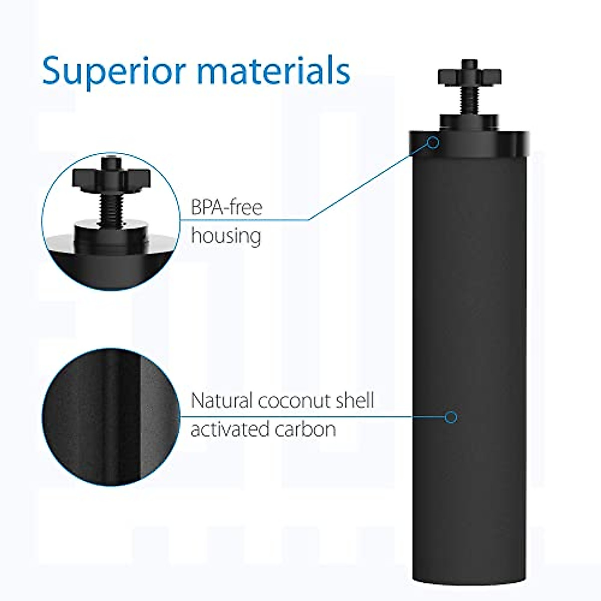 NSF/ANSI 372 Certified Water Filter, Replacement for Berkey® BB-9-2 Black Purification Elements and Berkey® Gravity Filter System, Pack of 2