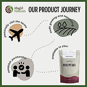 Chicken Nest Box Herbs 1 Pound Bag (1 Pound)