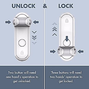 EUDEMON Childproof Door Lever Lock, Baby Safety Door Handle Lock, Easy to Install and Use 3M VHB Adhesive no Tools Need or Drill (White, 2 Pack)