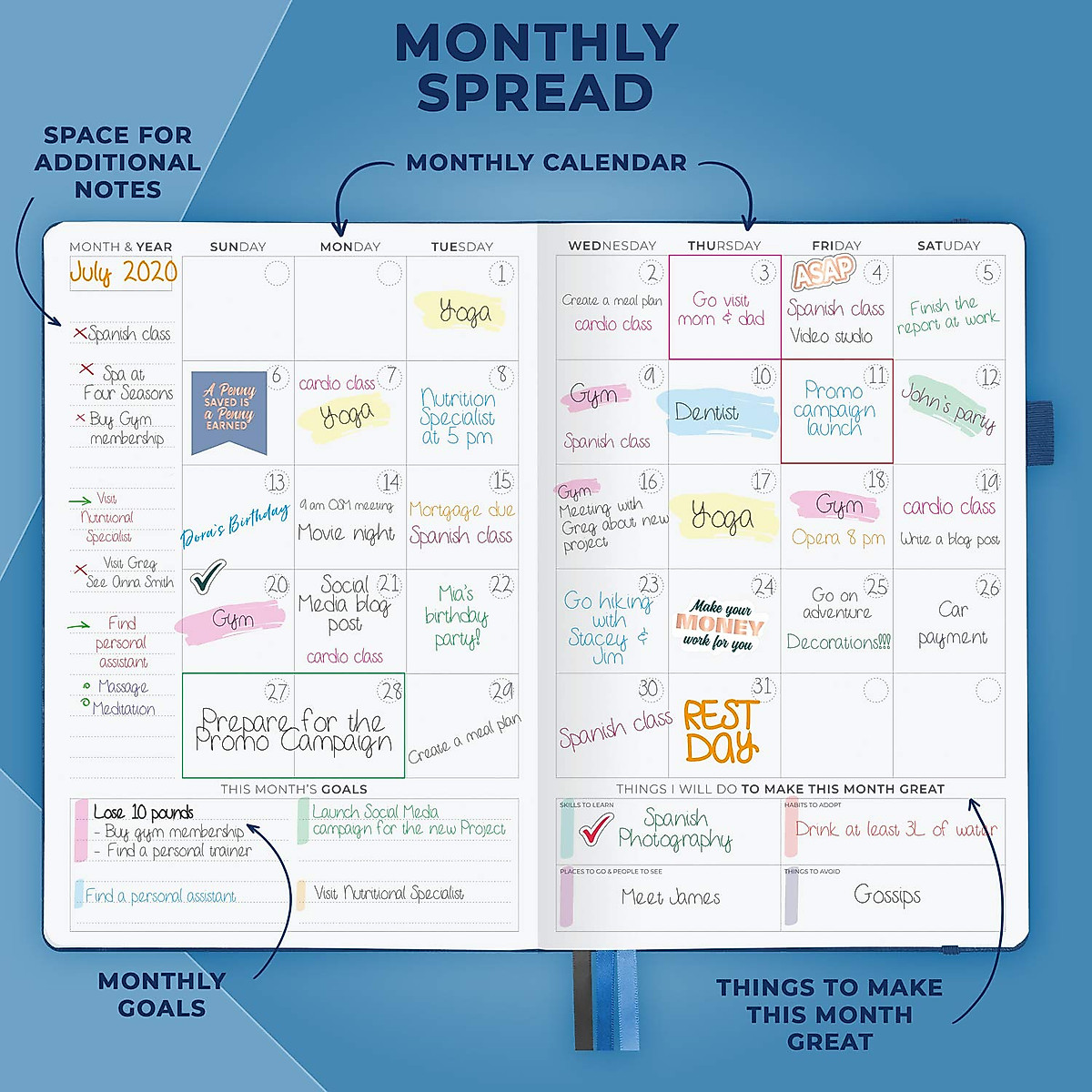 Clever Fox Planner Schedule – Undated Weekly & Monthly Life Planner with Time Slots, Appointment Book & Daily Organizer, A5 (Dark Blue)