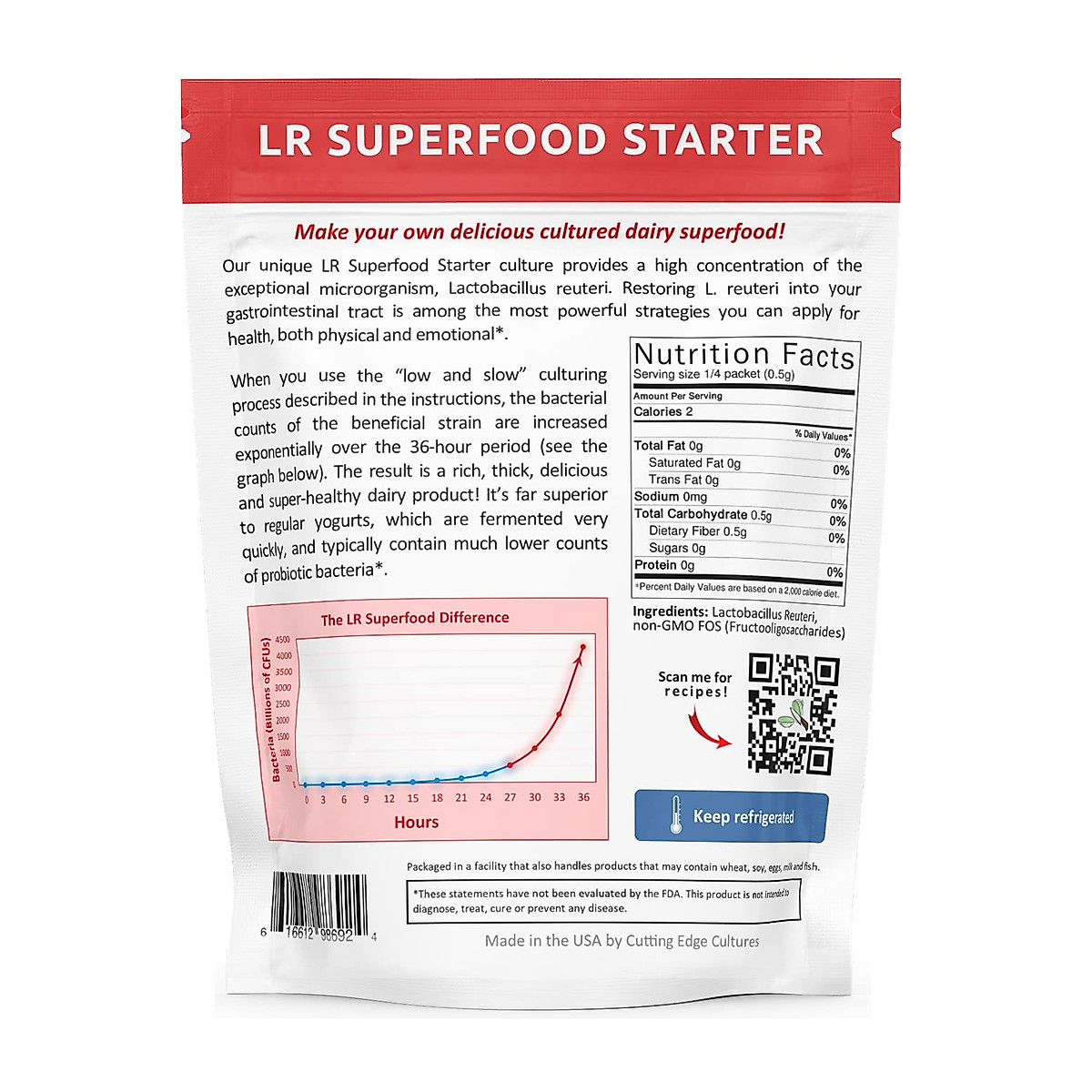 LR SuperFood Starter Culture L. Reuteri ProBiotic As Recommended by Dr William Davis Super Gut, MD Cultured Dairy Low and Slow Yogurt Lactobacillus