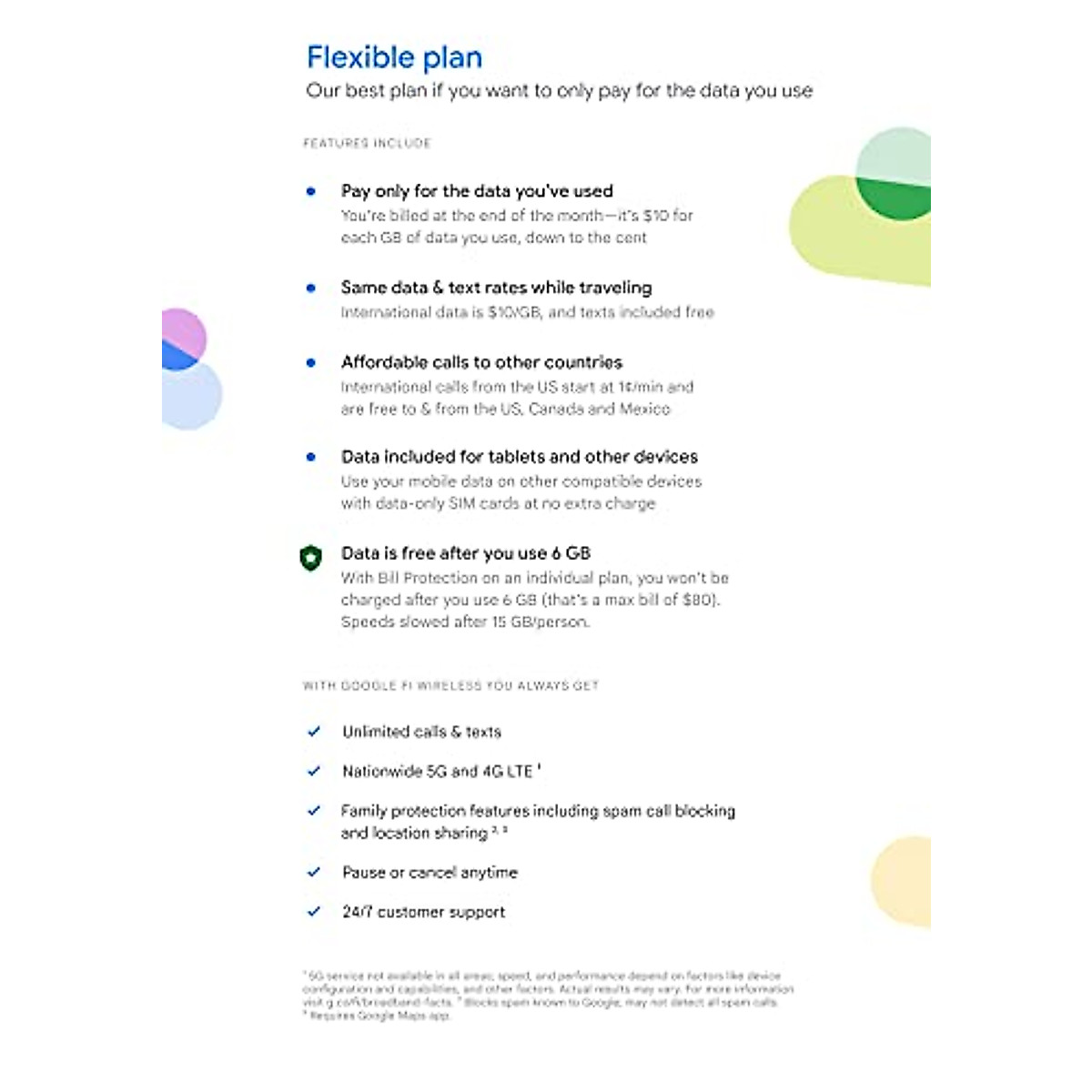 Google Fi Wireless SIM Kit Talk/Text/Data