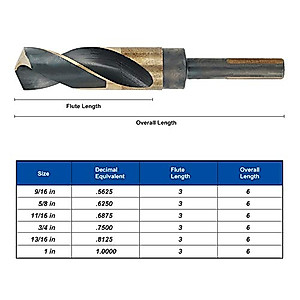 COMOWARE 1 inch Reduced Shank Drill Bit- 1/2 inch Shank, HSS Silver and Deming, Black & Gold