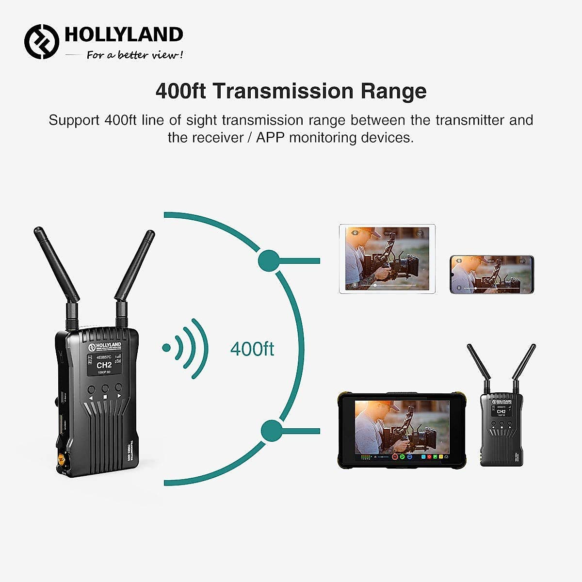 Hollyland Mars 400S [Official] Wireless SDI/HDMI Wireless Video Transmitter and Receiver-400ft Long Range 0.1s Low Latency, for Videographer Photographer Filmmaker Cinematographer
