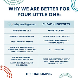 Baby Teething Tubes - Made in The USA Baby Teething Toys - Soft & Durable Infant Toys and Toddler Silicone Teether - 7 Inches, Mint - Baby Must Haves for Teething Relief - Food Safe & Easy to Clean