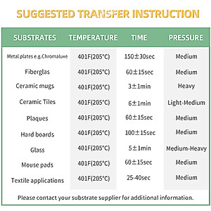 A-SUB Sublimation Paper- 150 Sheets Heat Transfer Paper 8.5x11 inch Compatible with Inkjet Sublimation Printer 105g