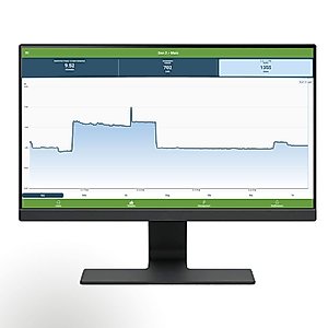 Smart Home Energy Monitor with 8 50A Circuit Level Sensors | Vue - Real Time Electricity Monitor/Meter | Solar/Net Metering