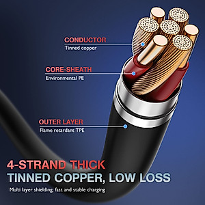 OIITH Apple MFi Certified iPhone Charger Cable 3 Pack 6 Ft, Long Lightning Charging Cord, Fast 2.4A iPhone USB Cord Compatible with iPhone12/11/XS/Max/XR/X/8/8P/7P/6