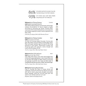 ColorProof BioRepair-8 Scalp & Hair Therapy, Retail Kit