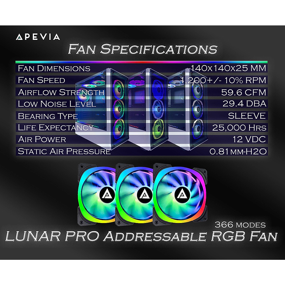 Apevia LP314L-RGB Lunar Pro 140mm Silent Dual-Ring RGB Color Changing LED Fan for Gaming with Remote Control, 32x LEDs & 8X Anti-Vibration Rubber Pads (3-pk)