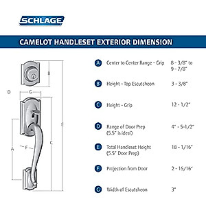 Schlage FE365-CAM-ACC-LH Left Handed Camelot Electronic Handleset with Accent Le, Satin Nickel
