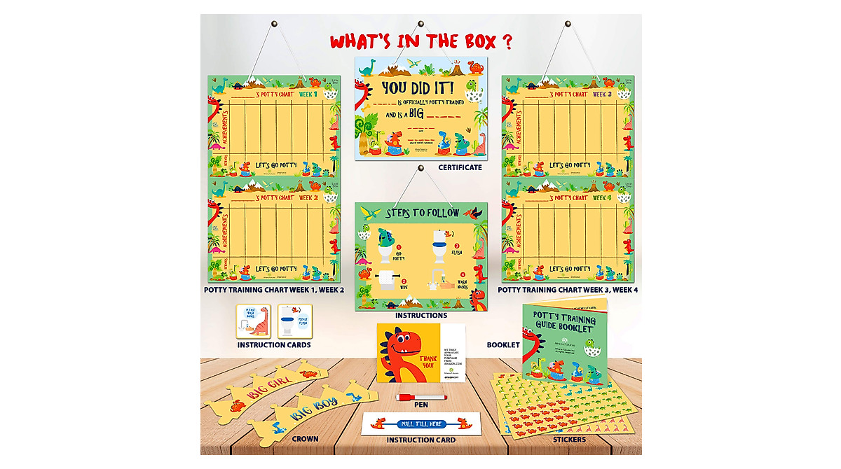 ATHENA FUTURES Potty Training Chart for Kids