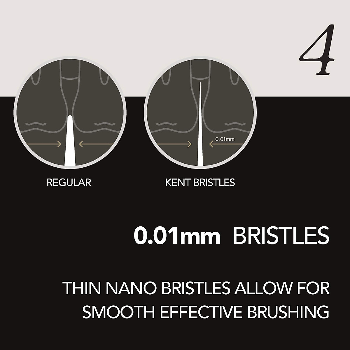 [Kent] Royal Smile Gentle Action Ultra Soft Eco Friendly BPA Free Toothbrush for Sensitive Teeth, Gums for Adults & Teens - 8PCS