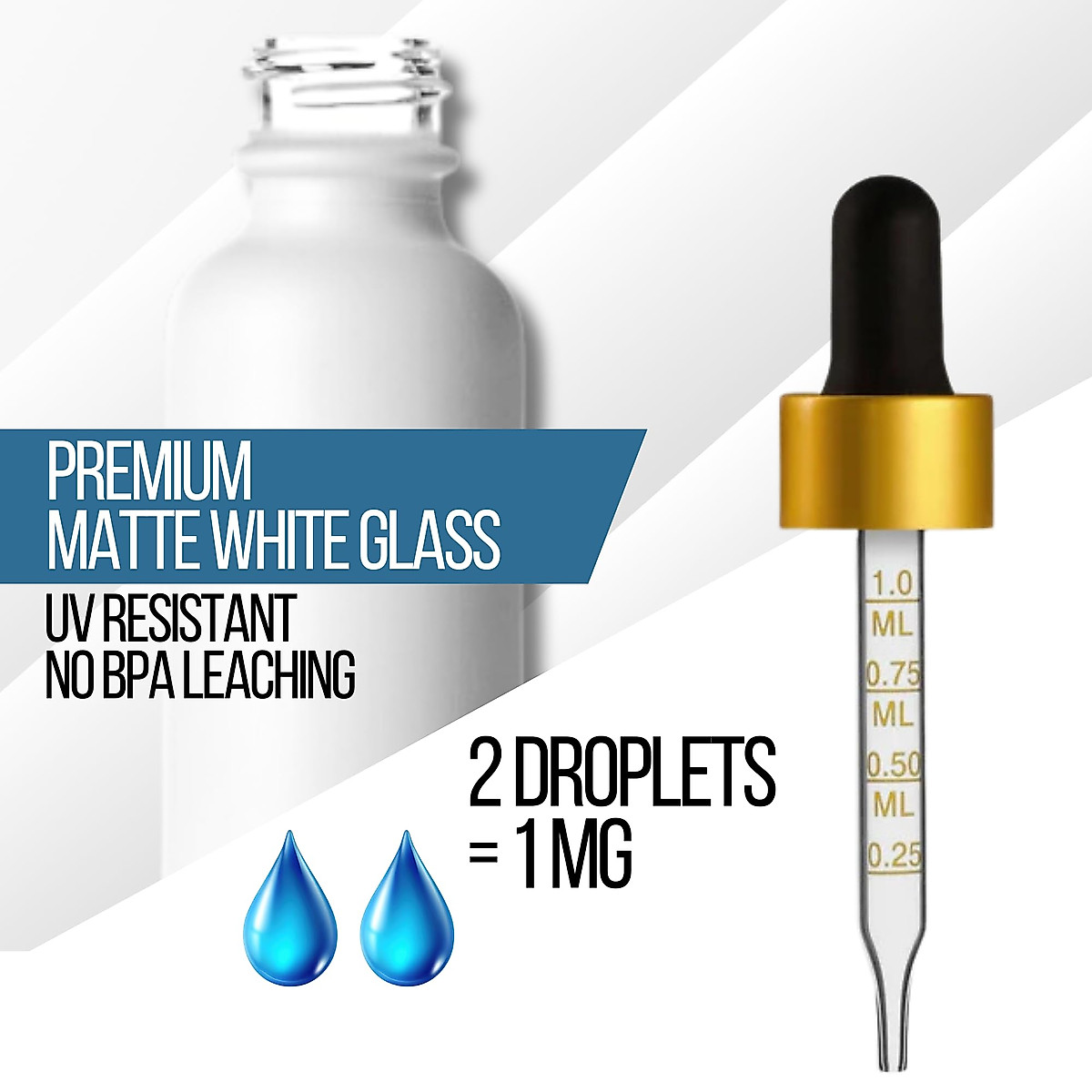 Methylene Blue Pharmaceutical Grade for Humans Premium Supplement- 2oz 1% Methylene Solution +99.9% Purity w/UV Protected Glass Dropper Bottle