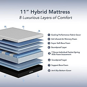CHITA Twin Size Hybrid Mattress,11 Inch Cool Gel Fiberglass Free Hybrid Mattress, Medium Firm Mattress in a Box,CertiPUR-US Certified,10 Years Warranty