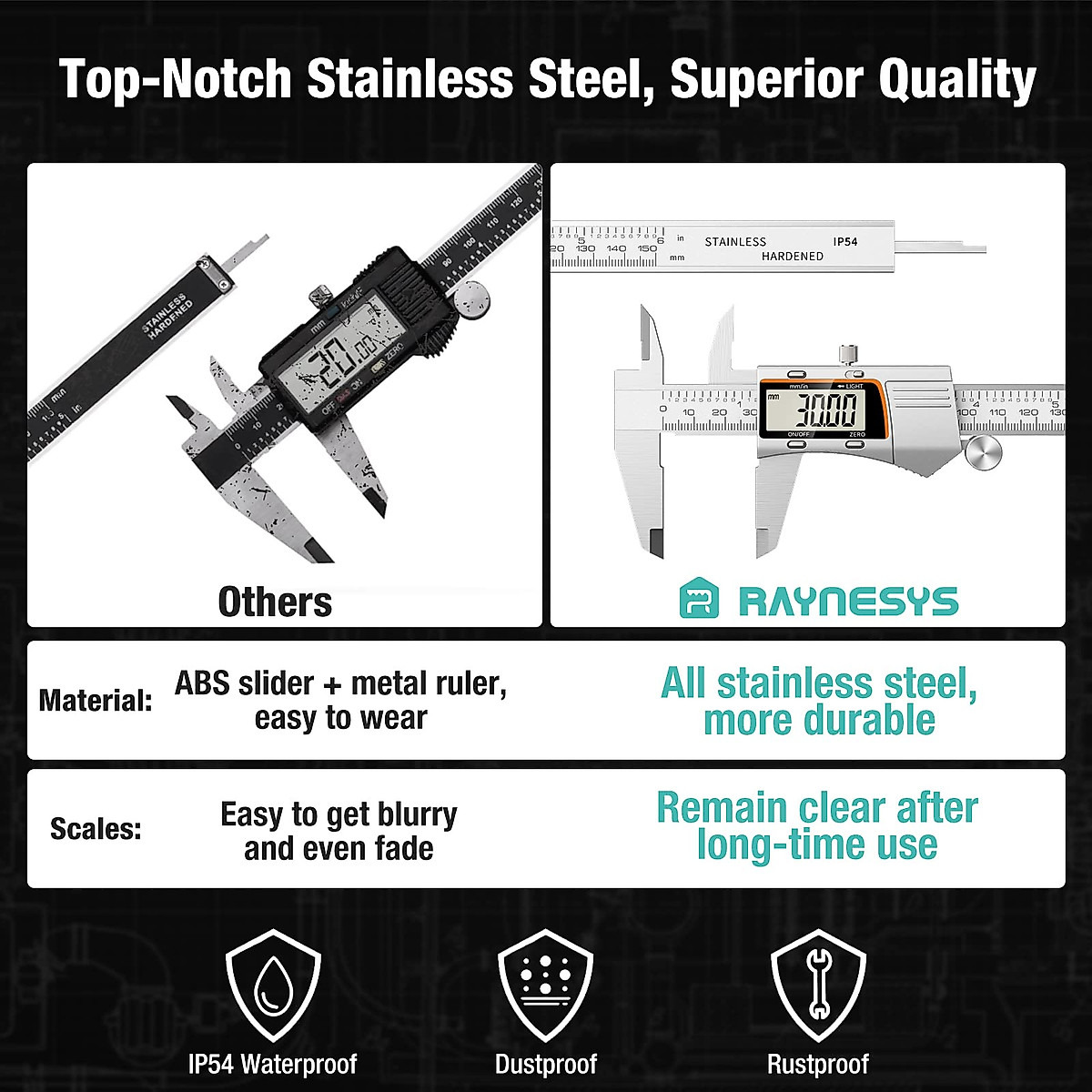 Raynesys Digital Caliper 12 inch 300mm Micrometer Caliper All Stainless Steel Electronic Diameter Measuring Tool with Large LCD Screen for Household/Jewelers/DIY