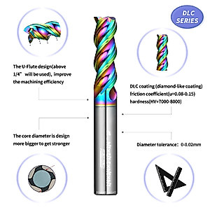 WEXWE Tools DLC Series Carbide Square End Mill, Diamond-Like Coating, End Mill for Aluminum, Copper, Magnesium Alloys, High Silicon Aluminum, Composite Materials,3 Flute,1/4 Shank (.25(1/4)", 2pcs)