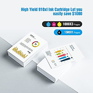910XL Ink Cartridges Combo Pack Compatible with Hp Office Jet Pro 8025e 8035e 8025 8035 8028 8022 8015 Printer Ink cartridges (4 Pack) 910 XL Ink Cartridge Replacement for Hp High Yield