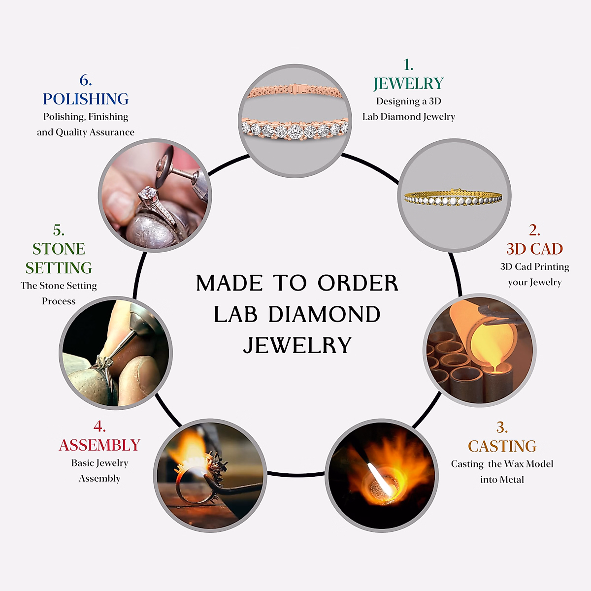 FRIENDLY DIAMONDS 5 Carat IGI Certified Lab Grown Diamond Bracelet Line 7" | 14K in White Gold | Aldea Oval Lab Diamond Tennis Bracelet | Prong Settings | FG-VS1-VS2 Quality