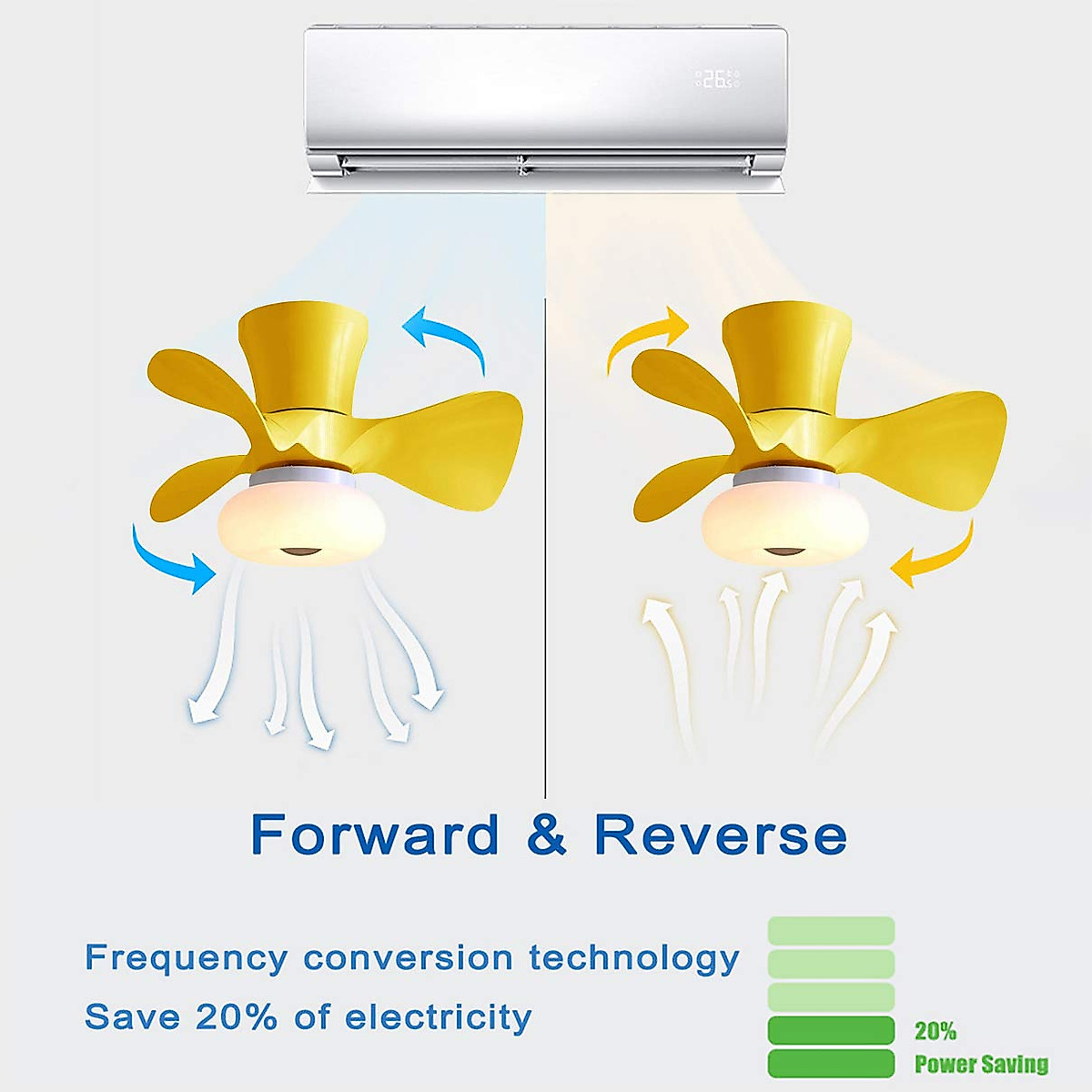 YUEGOO Kids Bedroom Ceiling Fan with Light Reversible with Remote Control 6 Speeds Led Dimmable Fan Ceiling Light 64W with Timer Modern Quiet Ceiling Fan Light