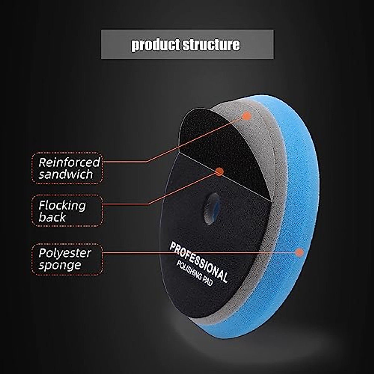 SPTA HD Buffing Polishing Pads, 5 Inch Orbital Buffer Pads Hook and Loop Buffing Pads, Foam Polish Pad 5 Grits from Coarse to Fine for 5 Inch DA Rotary Polisher Compounding, Polishing and Waxing