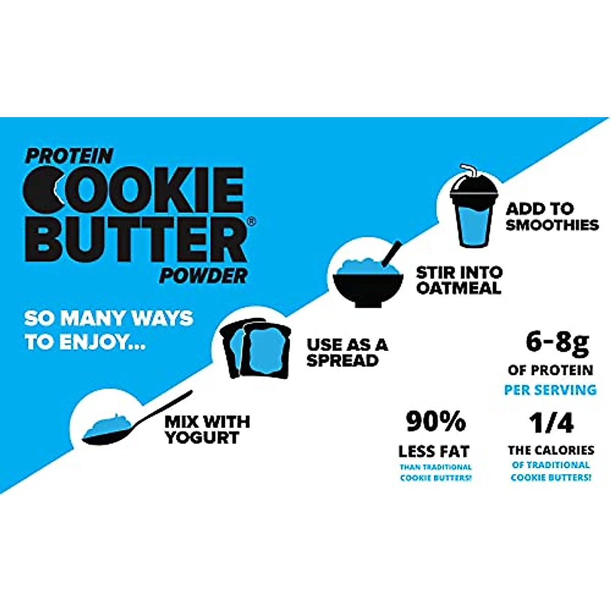 Flexible Dieting Lifestyle Whey Protein Cookie Butter Powder - Birthday Cake Batter | Keto-Friendly, Low Carb, No Added Sugars, Gluten-Free | Easy to Mix, Bake and Spread | 7.9oz