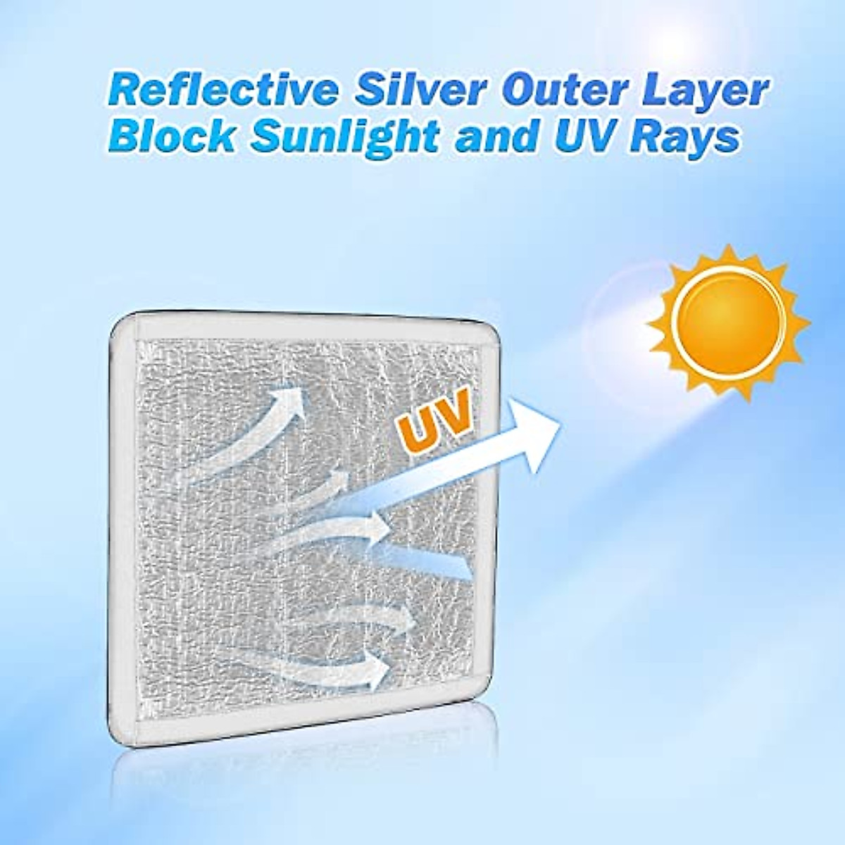 Safoner RV Roof Vent Skylight Insulator Cover, Sun Blackout Fabric for Camper (16 x 16 inch)- Black