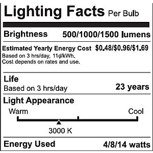Bioluz LED 40/60/100W Replacement 3-Way A19 LED Light Bulb 3000K Soft White Color (4-Pack)