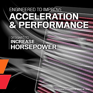 K&N Engine Air Filter: Increase Power & Towing, Washable, Premium, Replacement Air Filter: Compatible with 2015-2019 Ford (Everest, Ranger, Ranger Raptor), 33-3086