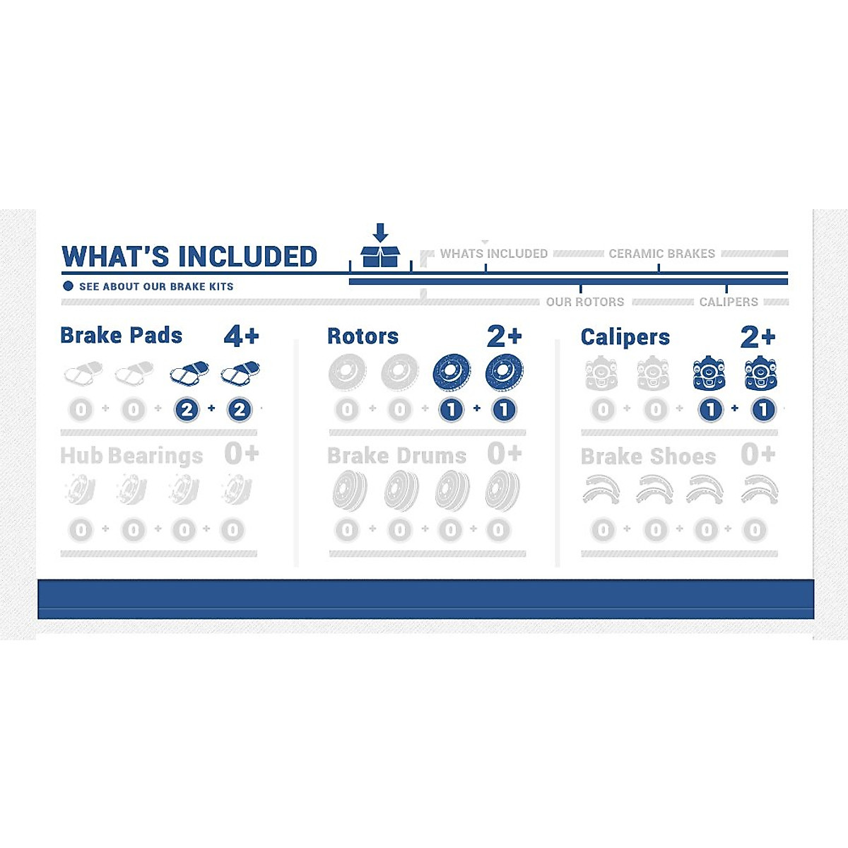 Callahan Rear Replacement Calipers and Drilled Slotted Brake Rotors + Ceramic Brake Pads + Hardware Brake Kit For Ford Edge Explorer Flex Taurus Lincoln MKS MKX