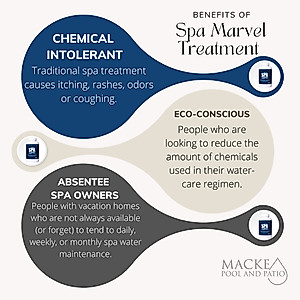 Spa Marvel Treatment and Conditioner Plus Hot Tub Sponge Oil Absorber - 1 Pack