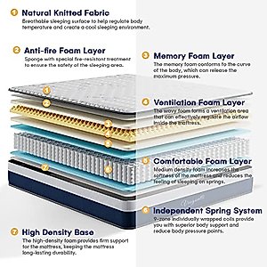 Vesgantti Tight Top Series - 10 Inch Innerspring Hybrid Full Mattress/Bed in a Box, Medium Firm Plush Feel - Multi-Layer Memory Foam and Pocket Spring - CertiPUR-US Certified