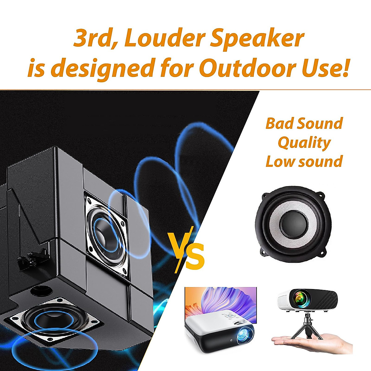 Native 1080P 15000L 5G WiFi Bluetooth Projector, 5G/2.4G WiFi and Bluetooth 5.1, 500ANSI Outdoor Movie Projector Supports 4K, Home Theater Compatible with HDMI, VGA, USB, Laptop, iOS & Android Phone