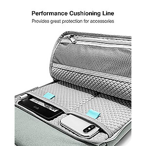 tomtoc Laptop Tablet Sleeve for 12 Inch MacBook Retina Display A1534, 10.9-inch iPad Air 4 | 11 iPad Pro with Magic/Smart Keyboard Folio or Logitech Slim Folio Pro Case, Organized Accessories Pocket