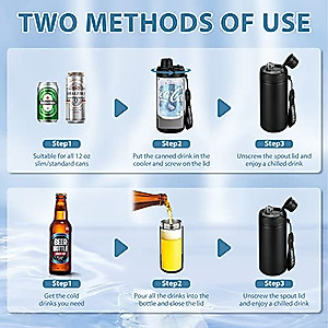 Can Cooler with Spout Lid 3-in-1Insulated Double Wall Vacuum Stainless Steel Beer Can Holder for all 12 oz Slim Can,Regular Can & Drinks Keeps Beverage Cold