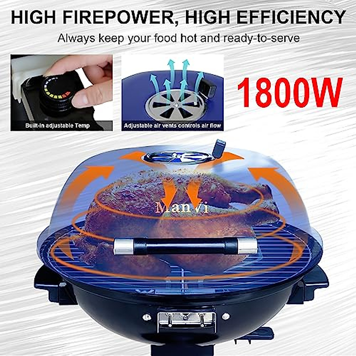 High Power 1800W Smokeless Non-Stick Indoor/Outdoor Electric Grill With Stand, ManVi 15-Serving Removable BBQ Grill Electric Barbecue Grill Portable Camping Grill For Apartment, Patio,Balcony, Kitchen