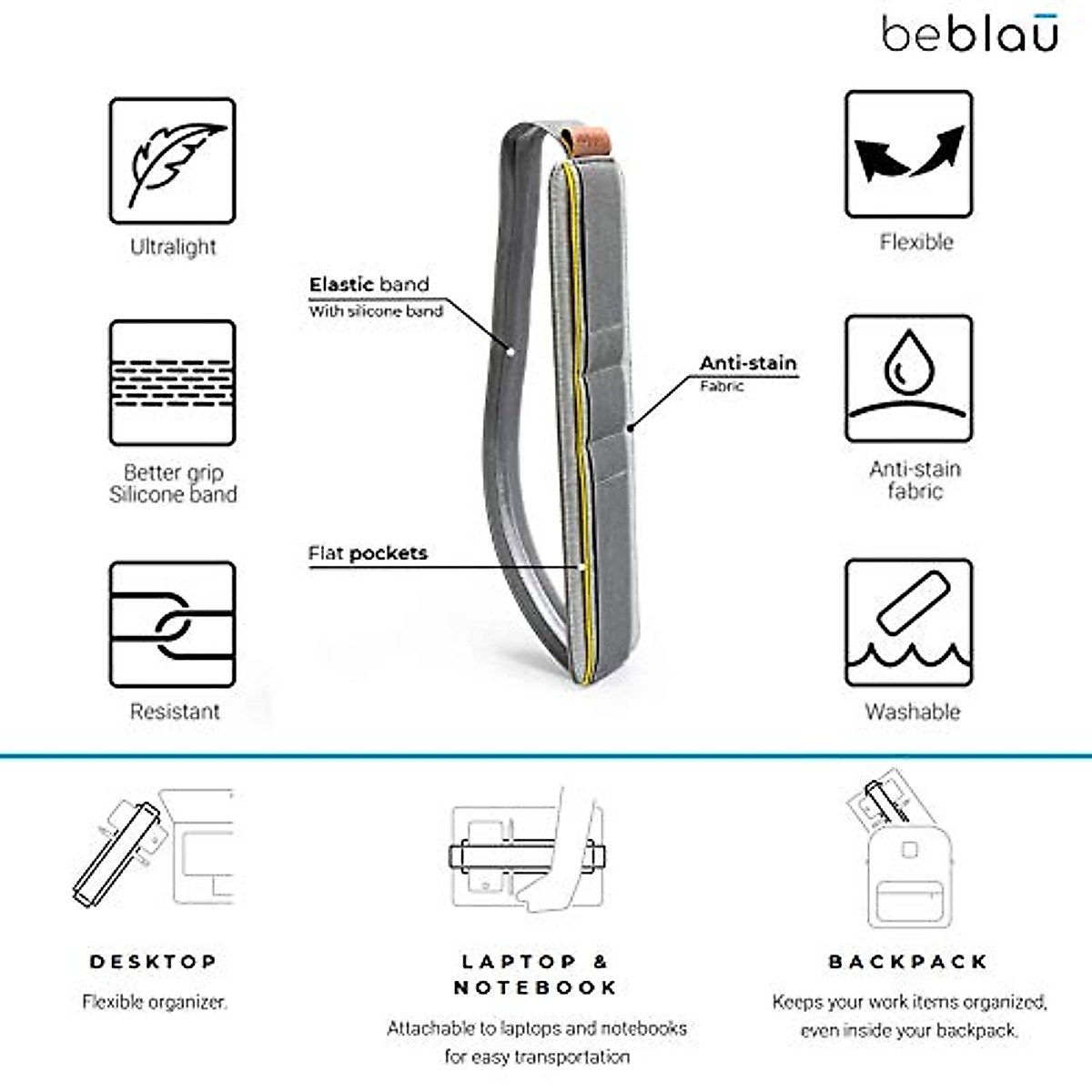 Beblau SLIM Portable Electronic Organizer attachable to laptops & notebook | Backpack & desktop organizers Office, Home & School | Working from Home Solution | Laptop accessory | BIRTHDAY GIFT DARK