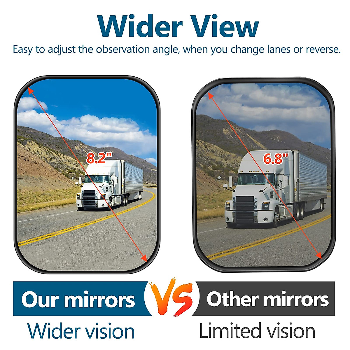 BETOOLL Doors Off Mirrors Compatible with Jeep Wrangler JK CJ JKU LJ JL & Unlimited - Door Hinge Side Mirrors compatible with Jeep - Side Rear View Mirrors for Doors Off Driving