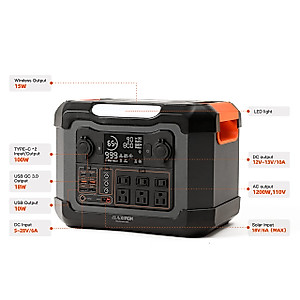 MAXIRON 1200w Portable Power Station OPS1200 1080Wh Solar Generator with Wireless Charger,5 LED Modes,Solar powered generator for Traveling,Home Use, Emergency Backup(in 3-10 USA) (1200W+160W)