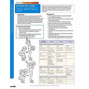 New Anatomy for Strength & Fitness Training: An Illustrated Guide to Your Muscles in Action Including Exercises Used in CrossFit (R), P90X (R), and Other Popular Fitness Programs (IMM Lifestyle Books)