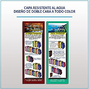 eThought Los Libros de la Biblia en Español - Books of the Bible in Spanish, Para la Iglesia, Escuela Bíblica, Niños, Buscadores y Cristianos, 25 Marcadores