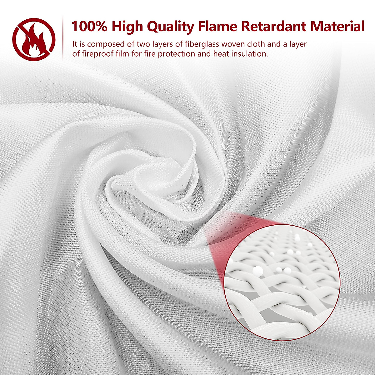 Fire Blanket, Fiberglass Fire Emergency Blankets, Suppression Flame Retardant Fireproof Survival Safety Fire Suppression Blanket, for Kitchen Home Car Office Warehouse Camping BBQ School Fireplace