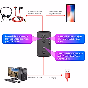 Gaming Voice Changers for PS4/Xbox one/S/X/PS5/PC/Laptop/Cell Phones